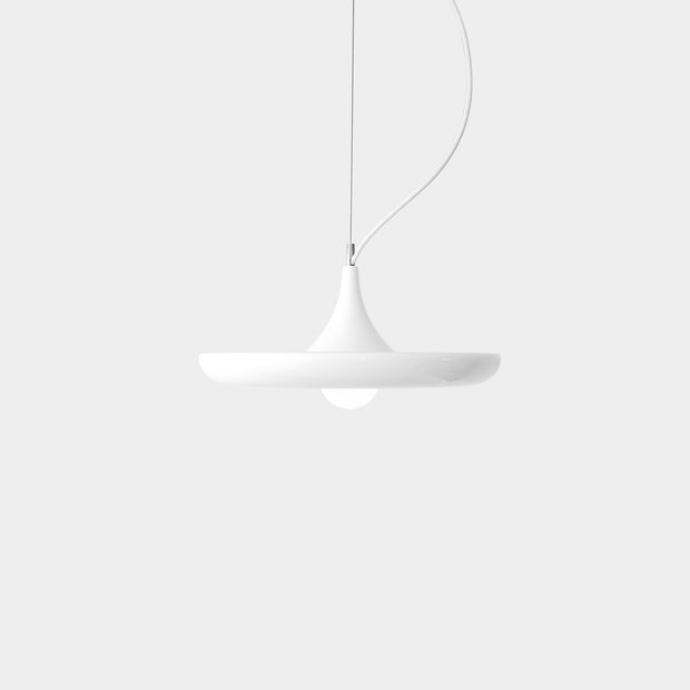 Products – Object Interface